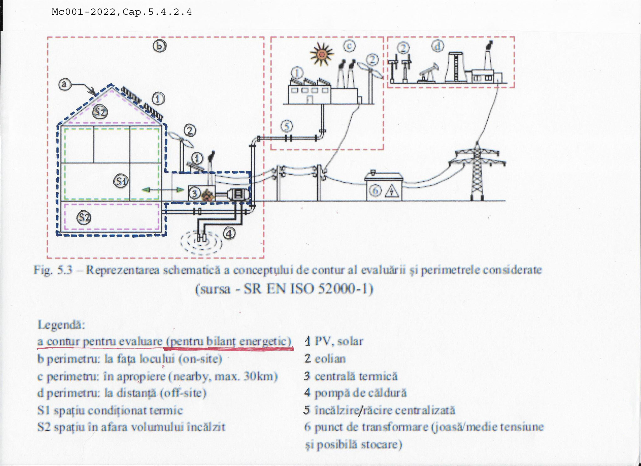 Utile pt.auditori - InteliEPB App